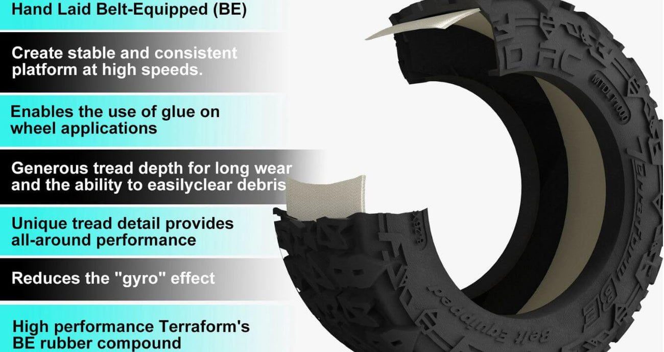Method RC - Finely Crafted Radio Control Products